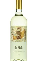 » Highly Allocated Gems