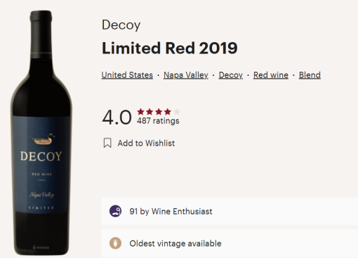 » Decoy 2019 Limited Red Napa Valley